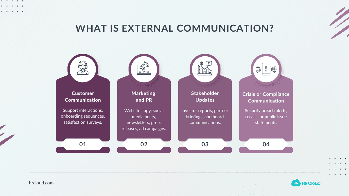Internal vs External Communication: A Practical Guide for Modern Teams