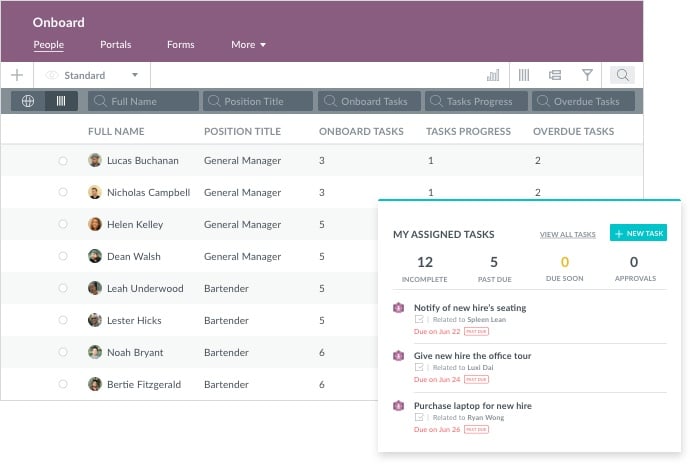 7 Challenges with a Manual Approach to Onboarding Processes | HR Cloud