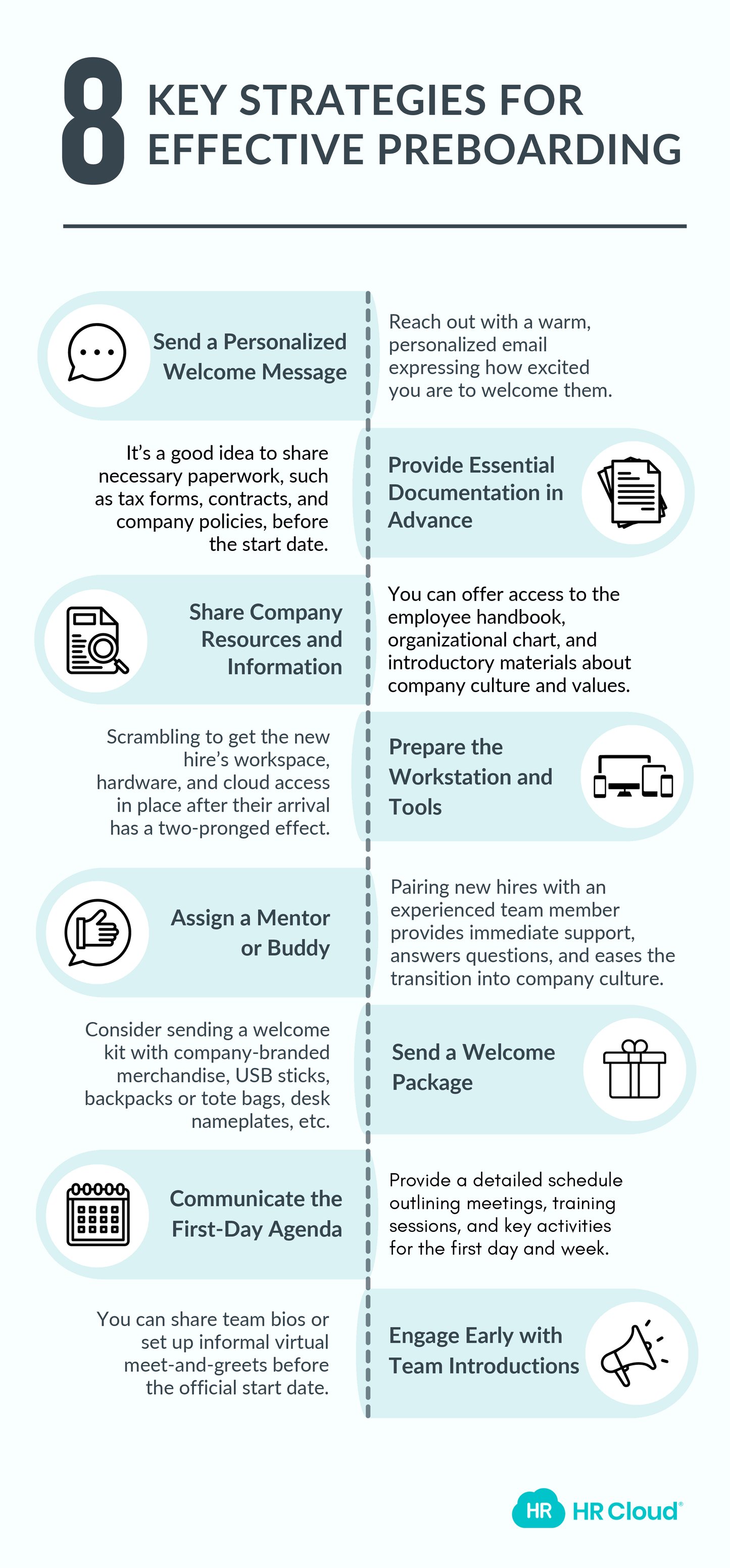 The Complete Employee Onboarding Guide for HR 2026