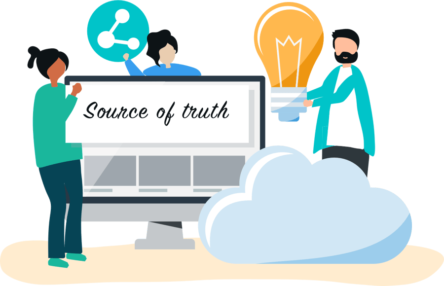 10 Examples of Internal Communication You Need to Know | HR Cloud Blog