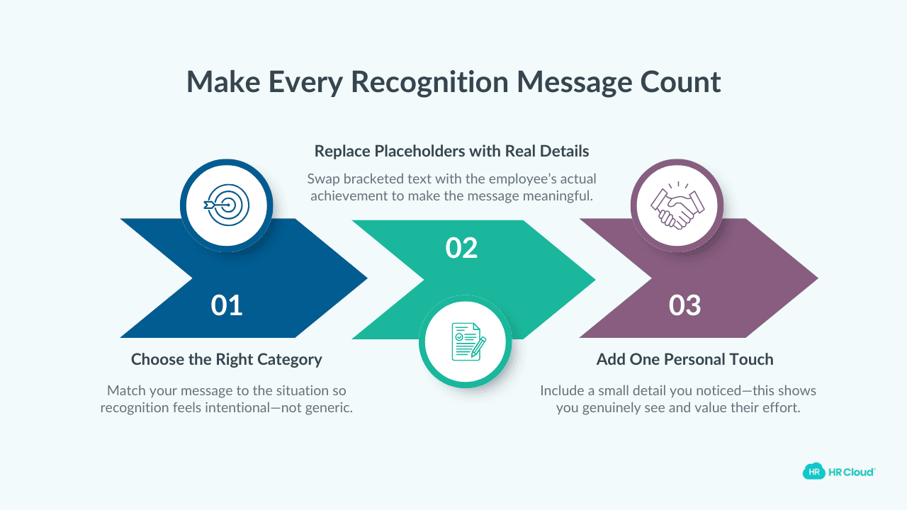 100+ Employee Recognition Templates | HR Cloud
