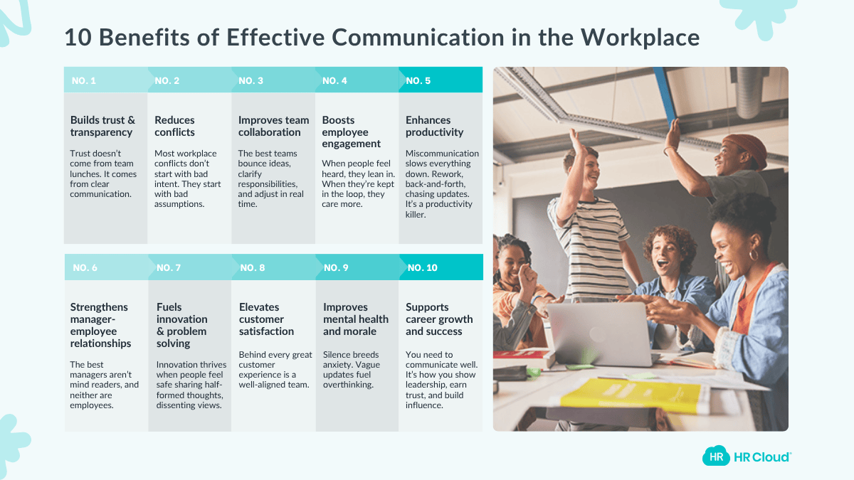 Benefits of Workplace Communication HR Cloud