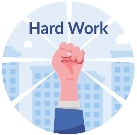 5 Creative Ways to Give Kudos to Your Employees | HR Cloud Blog