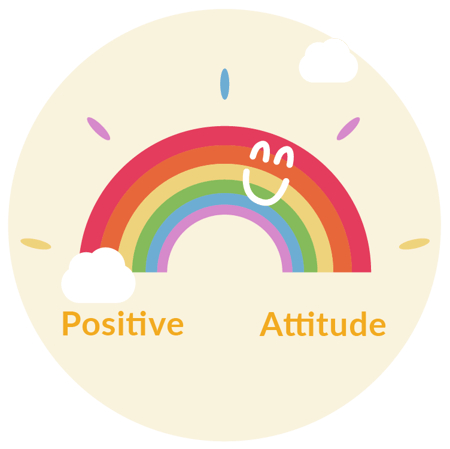 5 Creative Ways to Give Kudos to Your Employees | HR Cloud