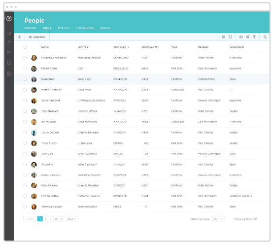 HR Cloud | HR Software & HRMS Solutions for Business