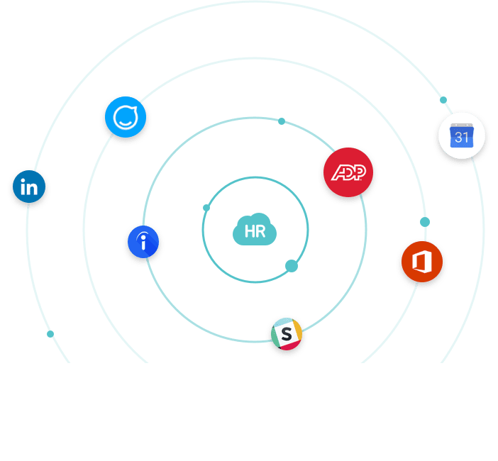 HR Cloud Integrations | Connect Your HR Tools