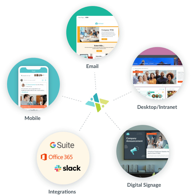Internal Communication Software | Empower & Engage Your Team