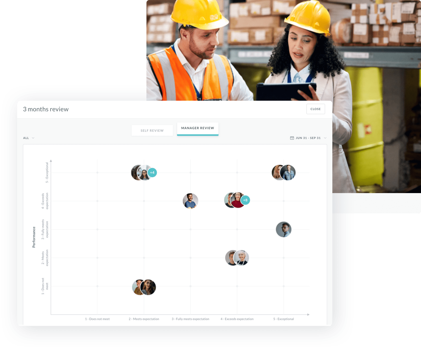 HR Software for the Manufacturing industry | HR Cloud