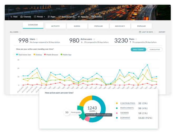 HR Mobile Apps for Employees on the Go | Employee Mobile Apps