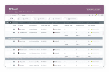 Employee Onboarding Software | The Effective, Automated Solution