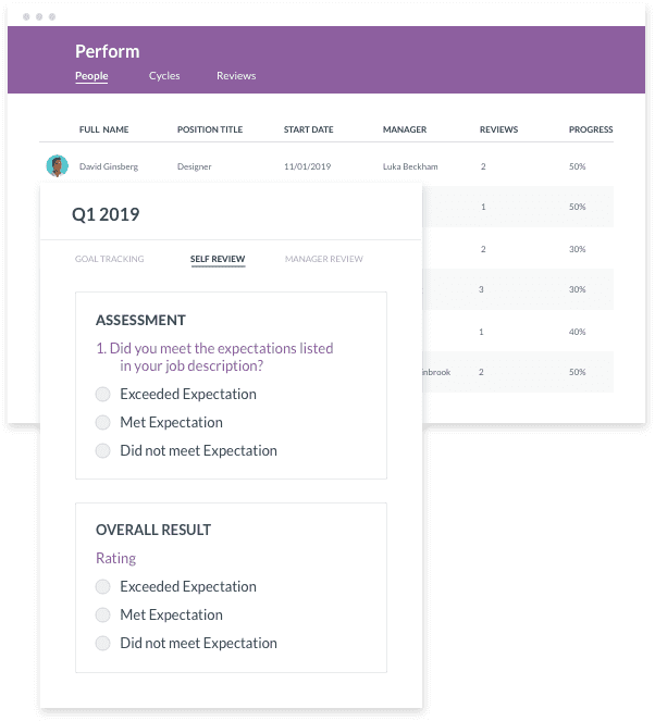 Performance Management Software for the Modern Workforce