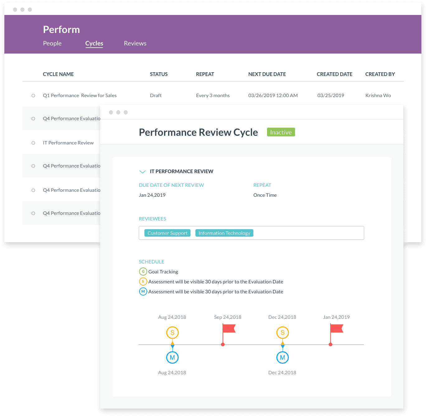 Performance Management Software for the Modern Workforce