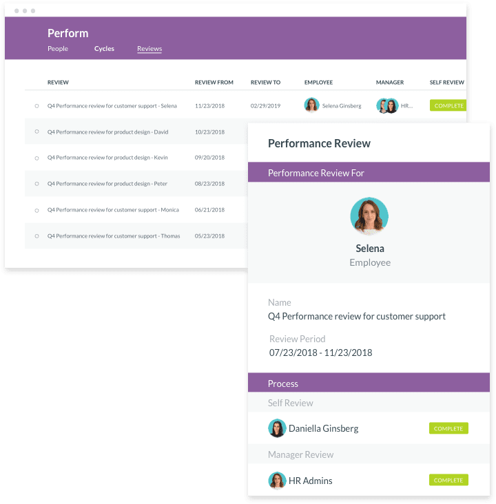 Performance Management Software for the Modern Workforce