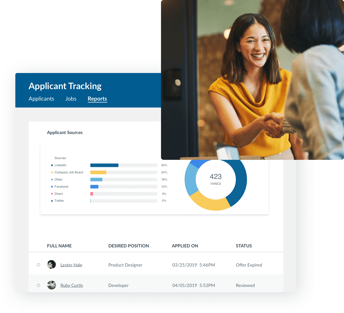 Recruit ATS | The Applicant Tracking System by HR Cloud